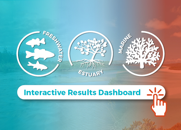 Interactive results | Healthy Rivers to Reef Partnership
